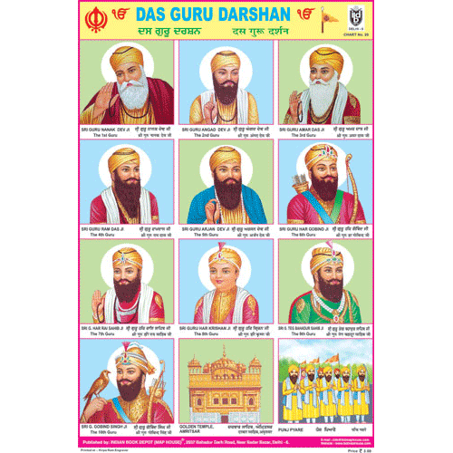 10 Sikh Gurus Ordinal Numbers Activity Sheet (Teacher-Made), 51% OFF
