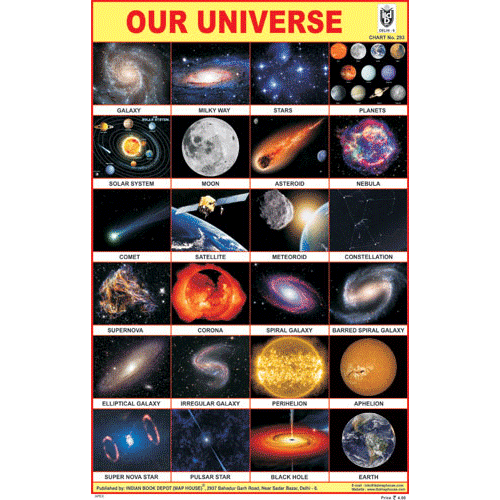 OUR UNIVERSE CHART SIZE 12X18 (INCHS) 300GSM ARTCARD