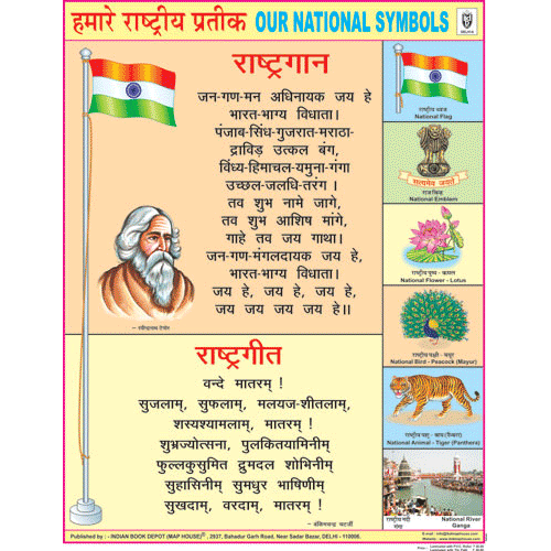 Indian National Symbols Chart