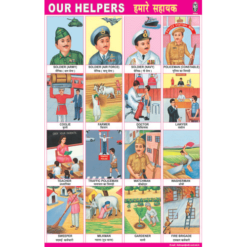 Community Helpers Chart Lucky To Learn Social Studies Community