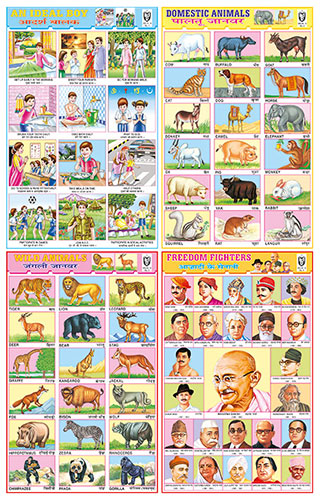 My Cut & Paste Chart Part - 1