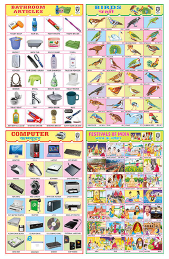 My Cut & Paste Chart Part - 1