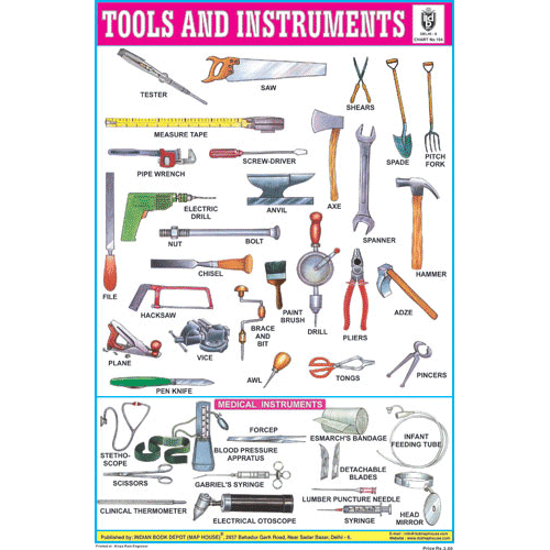 TOOLS & INSTRUMENTS CHART SIZE 12X18 (INCHS) 300GSM ARTCARD