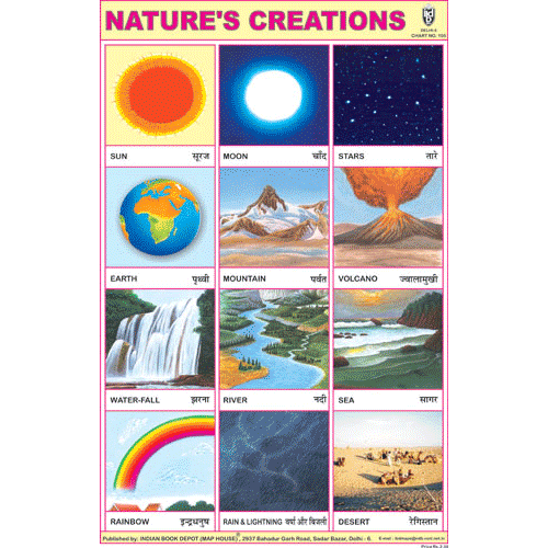 NATURE'S CREATIONS CHART SIZE 12X18 (INCHS) 300GSM ARTCARD