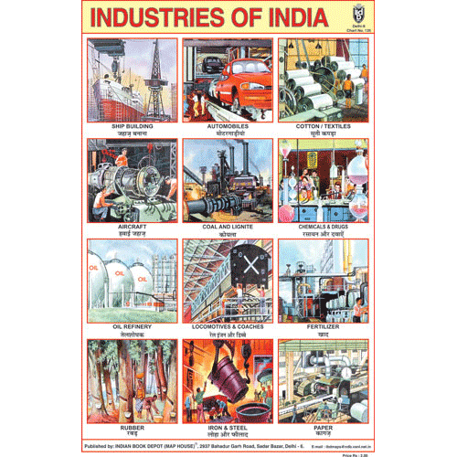 INDUSTRIES OF INDIA SIZE 24 X 36 CMS CHART NO. 135