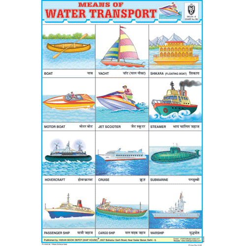 MEANS OF WATER TRANSPORT SIZE 24 X 36 CMS CHART NO. 150