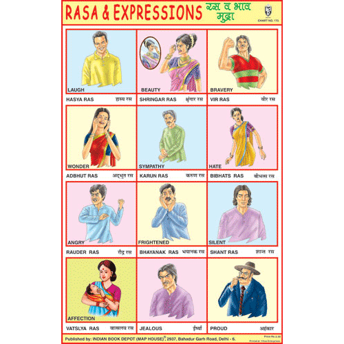 RASA & EXPRESSIONS SIZE 24 X 36 CMS CHART NO. 173