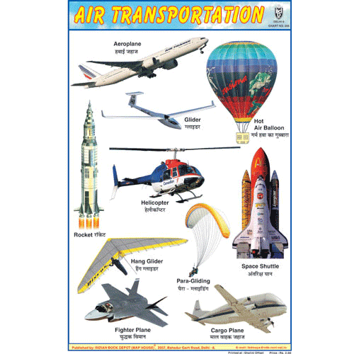 AIR TRANSPORTATION SIZE 24 X 36 CMS CHART NO. 205