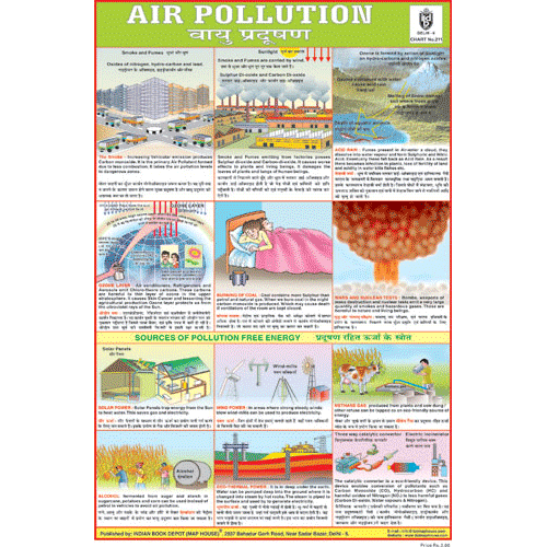 AIR POLLUTION CHART SIZE 12X18 (INCHS) Gloss Art Paper