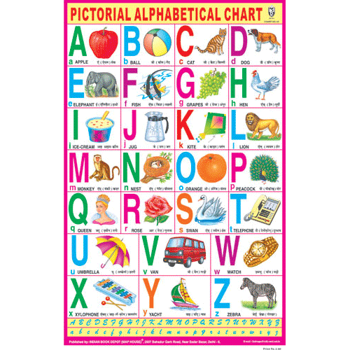 ENGLISH ALPHABETICAL CHART SIZE 24 X 36 CMS CHART NO. 23