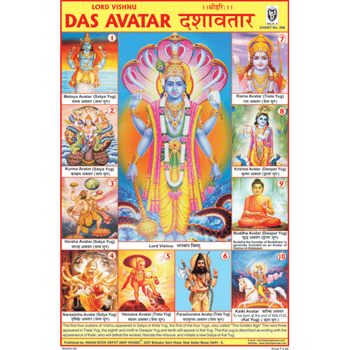 DAS AVATAR CHART SIZE 12X18 (INCHS) 300GSM ARTCARD