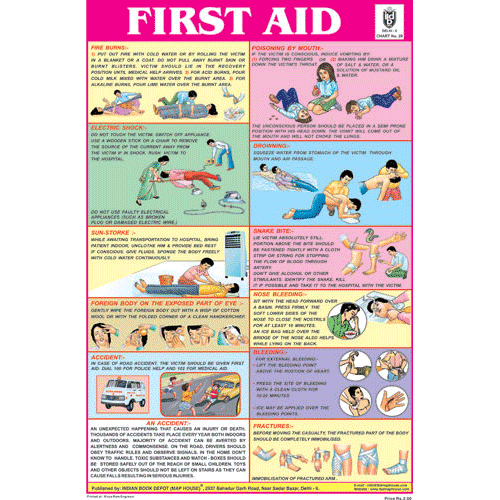 FIRST AID CHART IN ENGLISH-SIZE 12X18 (INCHS) 300GSM ARTCARD