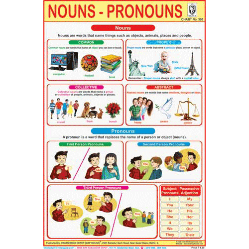 NOUNS PRONOUNS CHART SIZE 12X18 (INCHS) 300GSM ARTCARD