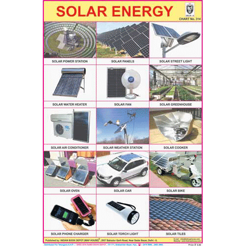 SOLAR ENERGY CHART SIZE 12X18 (INCHS) 300GSM ARTCARD