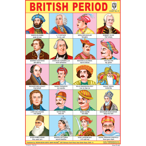 HISTORICAL BRITISH PERIOD CHART SIZE 12X18 (INCHS) 300GSM ARTCARD