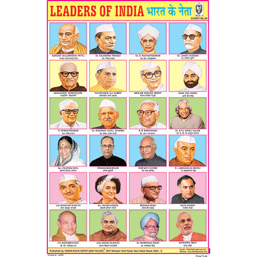 LEADERS OF INDIA (24 PHOTOS) SIZE 24 X 36 CMS CHART NO. 54