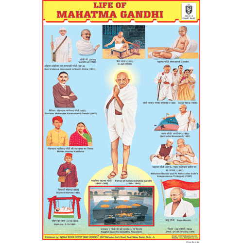 Gandhi Timeline Of His Life Mahatma Gandhi: Biography | Sky HISTORY TV