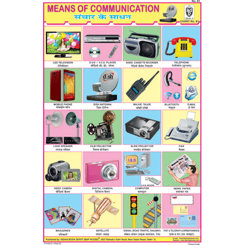 MEANS OF COMMUNICATION CHART SIZE 12X18 (INCHS) 300GSM ARTCARD