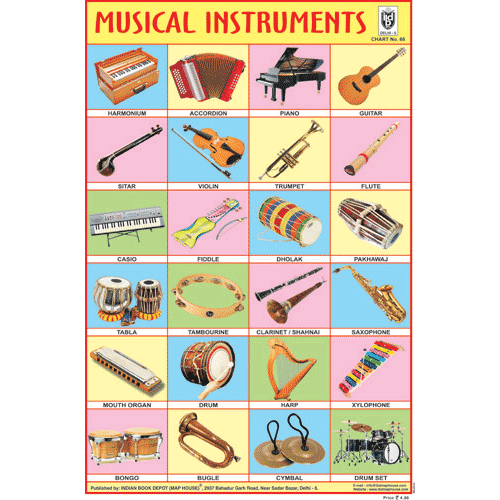 MUSICAL INSTRUMENTS SIZE 24 X 36 CMS CHART NO. 66