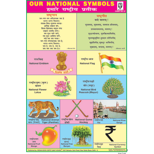NATIONAL SYMBOLS CHART SIZE 12X18 (INCHS) 300GSM ARTCARD