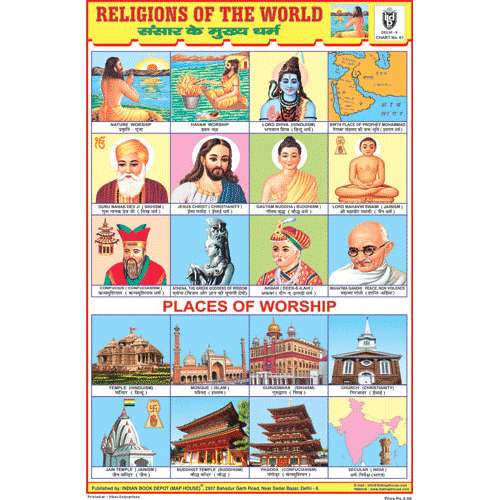 RELIGIONS OF THE WORLD SIZE 24 X 36 CMS CHART NO. 81