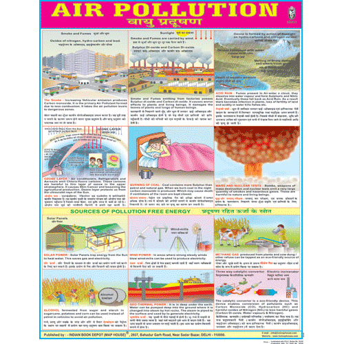 AIR POLLUTION (ENGLISH) CHART SIZE 45 X 57 CMS