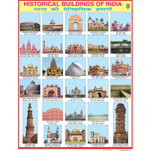 Famous Monuments In India 10 Famous Historical Monuments Of Medieval