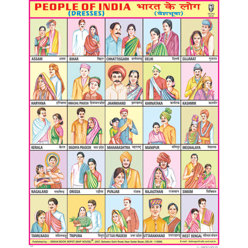 PEOPLE OF INDIA CHART SIZE 45 X 57 CMS