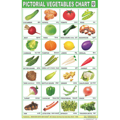 VEGETABLES CHART SIZE 50 X 75 CMS