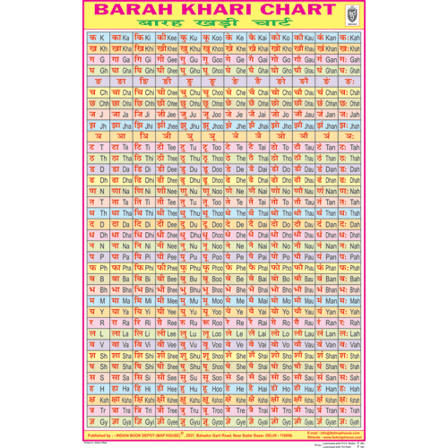 BARAH KHARI CHART (ENG HINDI) CHART SIZE 50 X 75 CMS