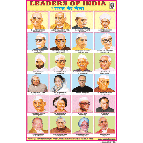 Indian Patriotic Leaders