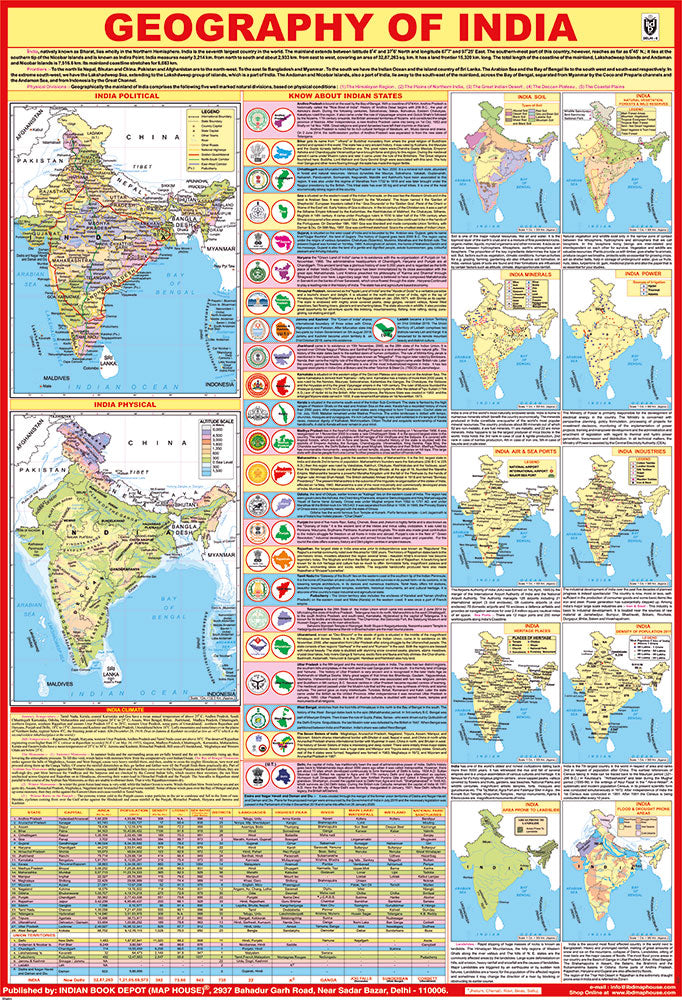 GEOGRAPHY OF INDIA (Edition 2021) | Laminated