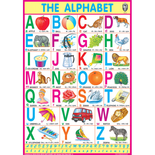 THE ALPHABET CHART SIZE 70 X 100 CMS the-alphabet-chart-size-70-x-100-cms