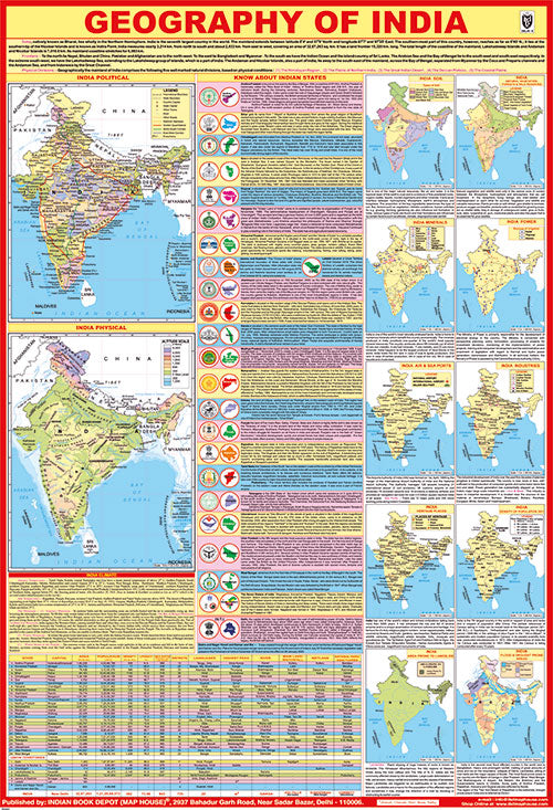 GEOGRAPHY OF INDIA (FOLDING MAP) ENGLISH