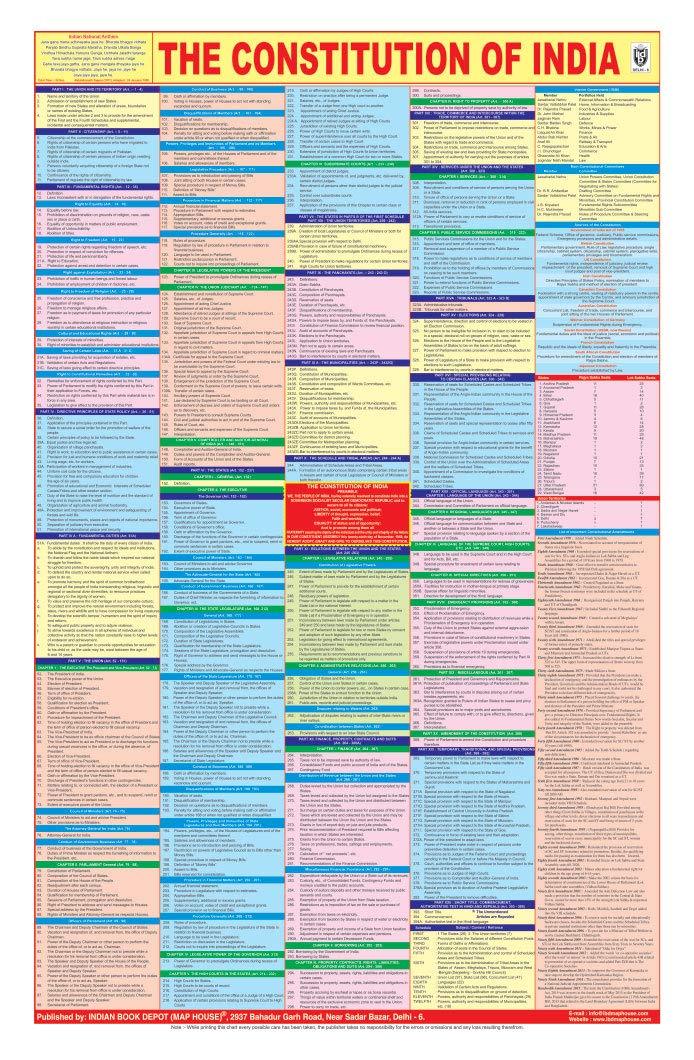 Constitution Of India chart | Indian Book Depot
