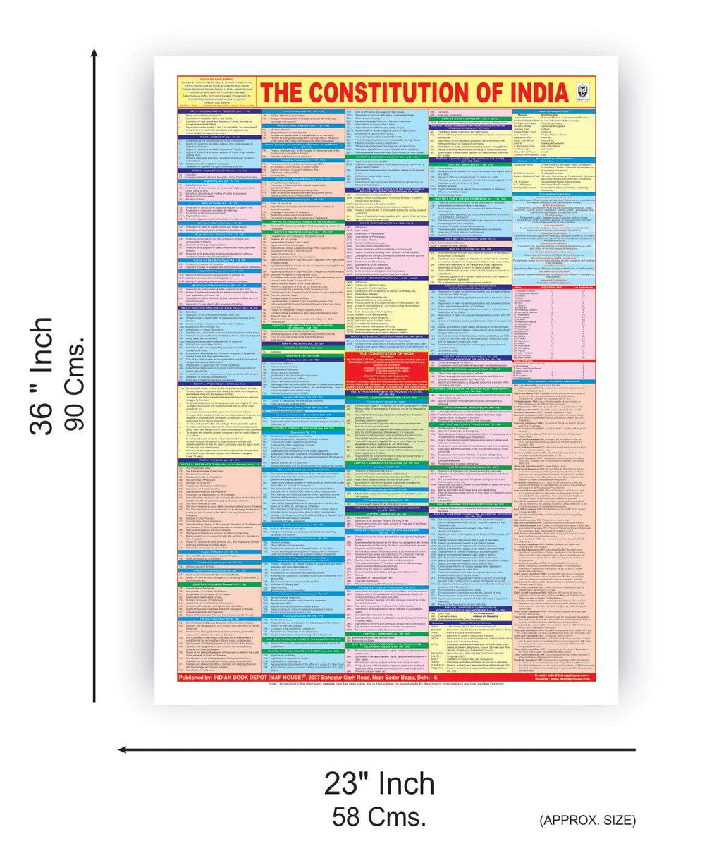 Constitution Of India chart | Indian Book Depot